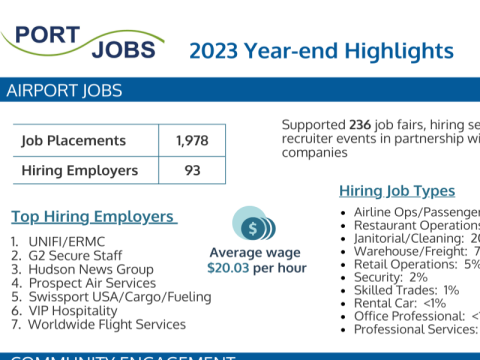 Port Jobs - Working with communities to build aviation career pathways