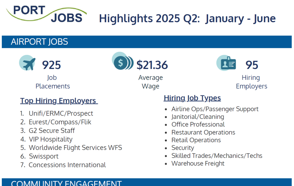Port Jobs - Working with communities to build aviation career pathways